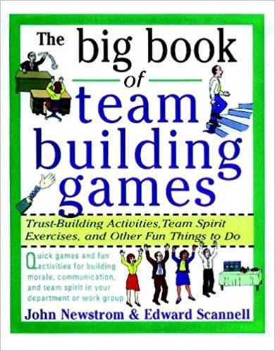 team building (2) – Eat Teach Blog